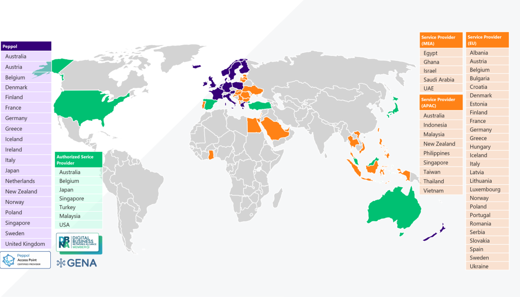 Global Locations - RTC Suite