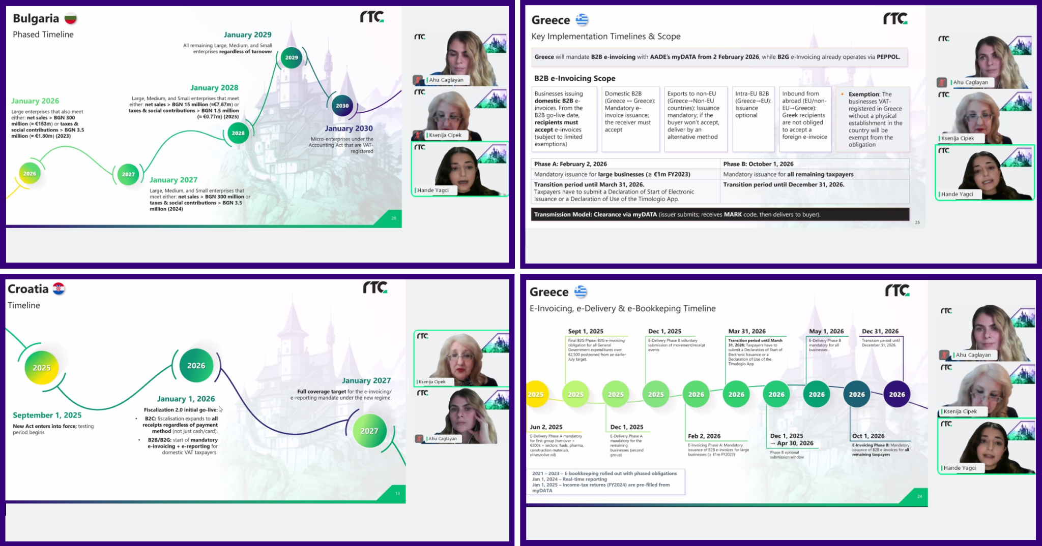 Webinar Recap: CSE Countries –Implementing e-Invoicing & SAF-T Mandates ...